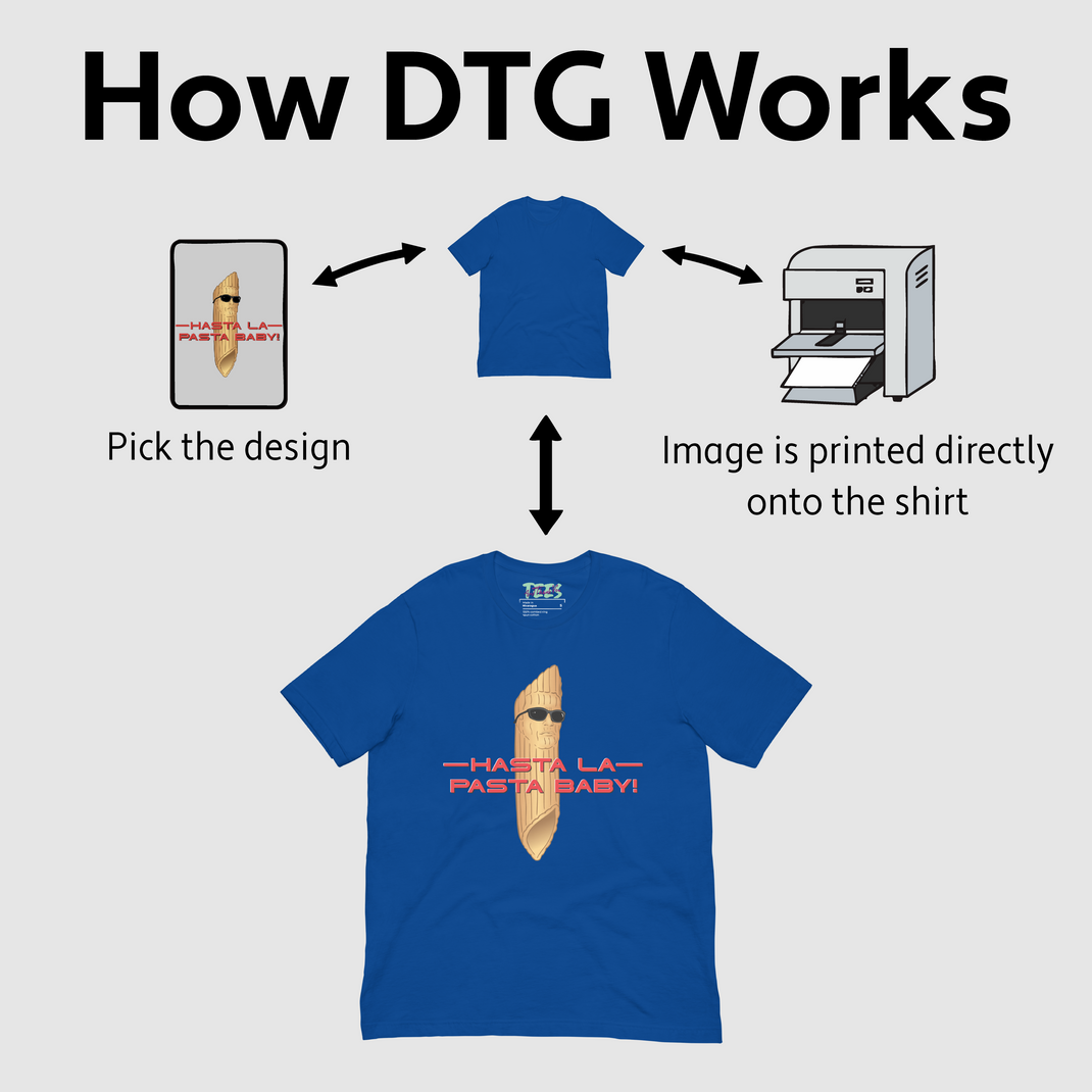 Tees And Thank You - T-shirts for everyone! – Tees and Thank You
